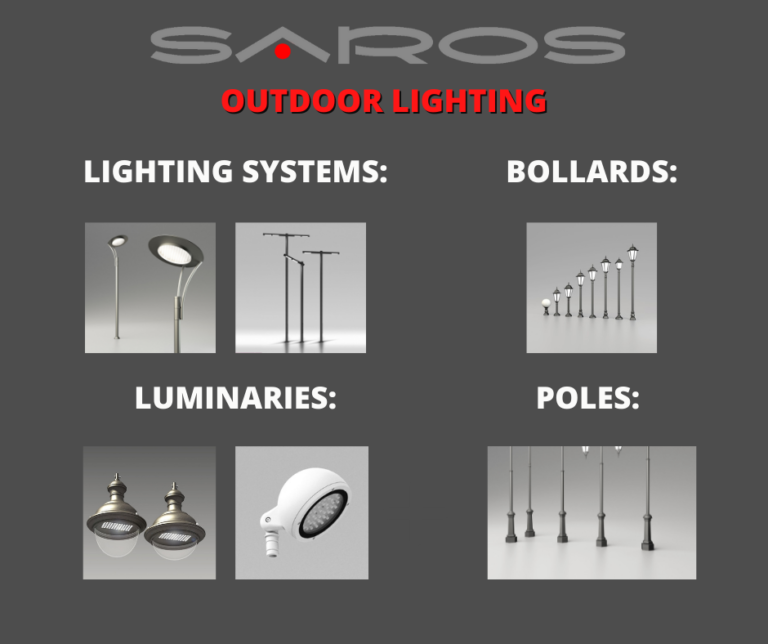 Outdoor ligting types - Saroslight.com